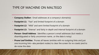 Basics of Maltego | PPTX