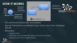 Maltego Webinar Slides | PPTX