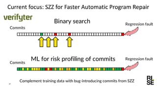 SZZ Unleashed: An Open Implementation of the SZZ Algorithm | PDF