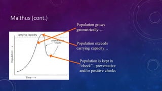 Malthus theory | PPSX