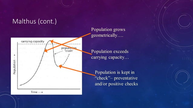 Malthus theory | PPSX | Geography | Science