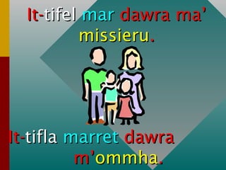 Il-Maskil u l-Femminil | PPT