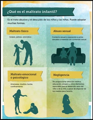 maltrato-infantil-infografia-2017.pdf