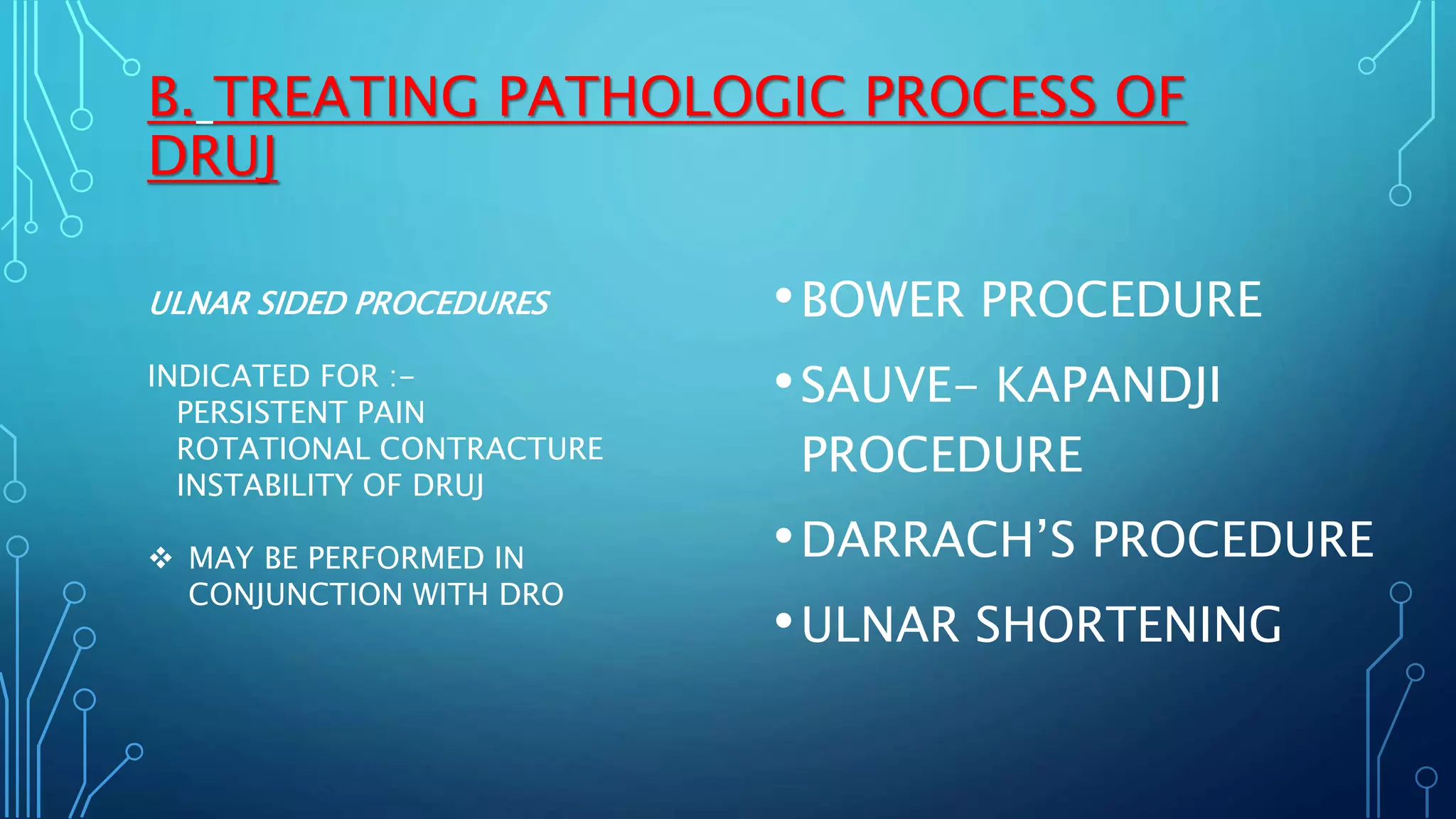 Malunited Distal End Radius Fractures | PPTX