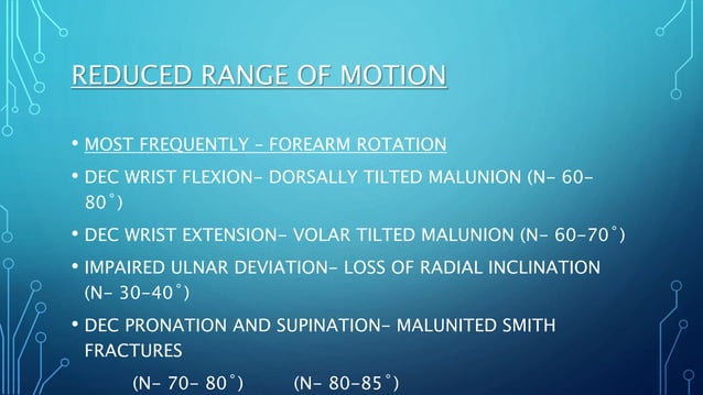 Malunited Distal End Radius Fractures | PPTX