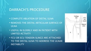 Malunited Distal End Radius Fractures | PPTX