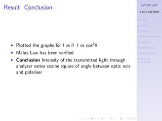 Malus law salman | PDF