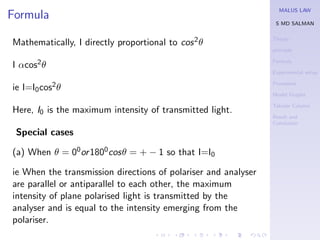 Malus law salman | PDF