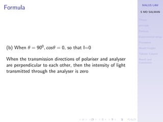 Malus law salman | PDF