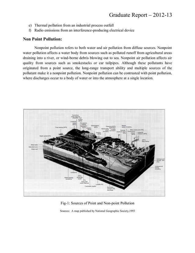 Non Point Pollution & Urban Planning Measures | PDF