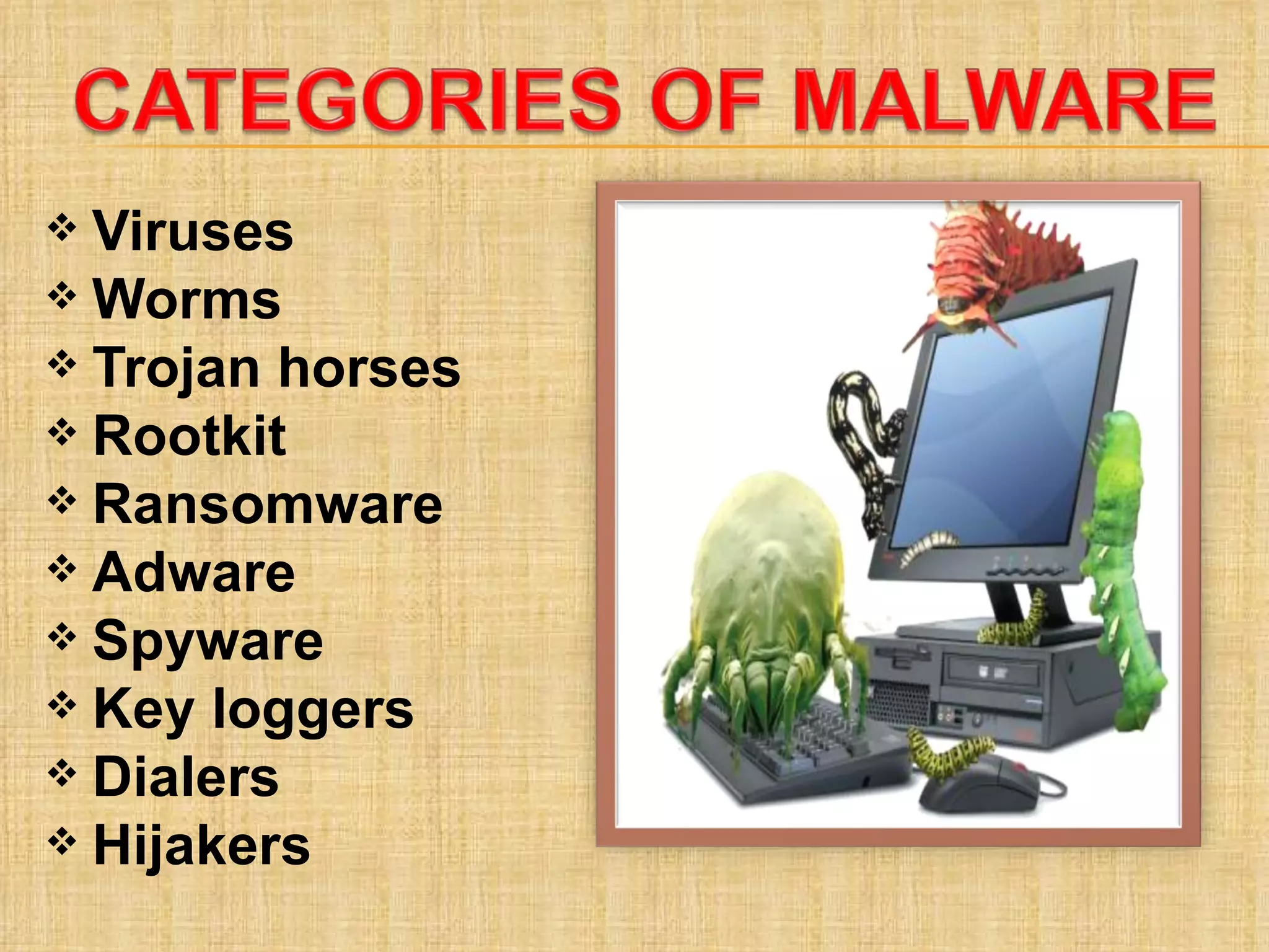 introduction to malwares,virus,trojan horse | PPS | Operating Systems | Computer Software and ...
