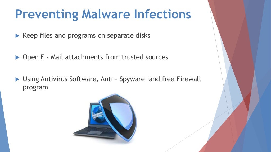 Malicious Software