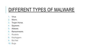 Type of Malware and its different analysis and its types ! | PPTX