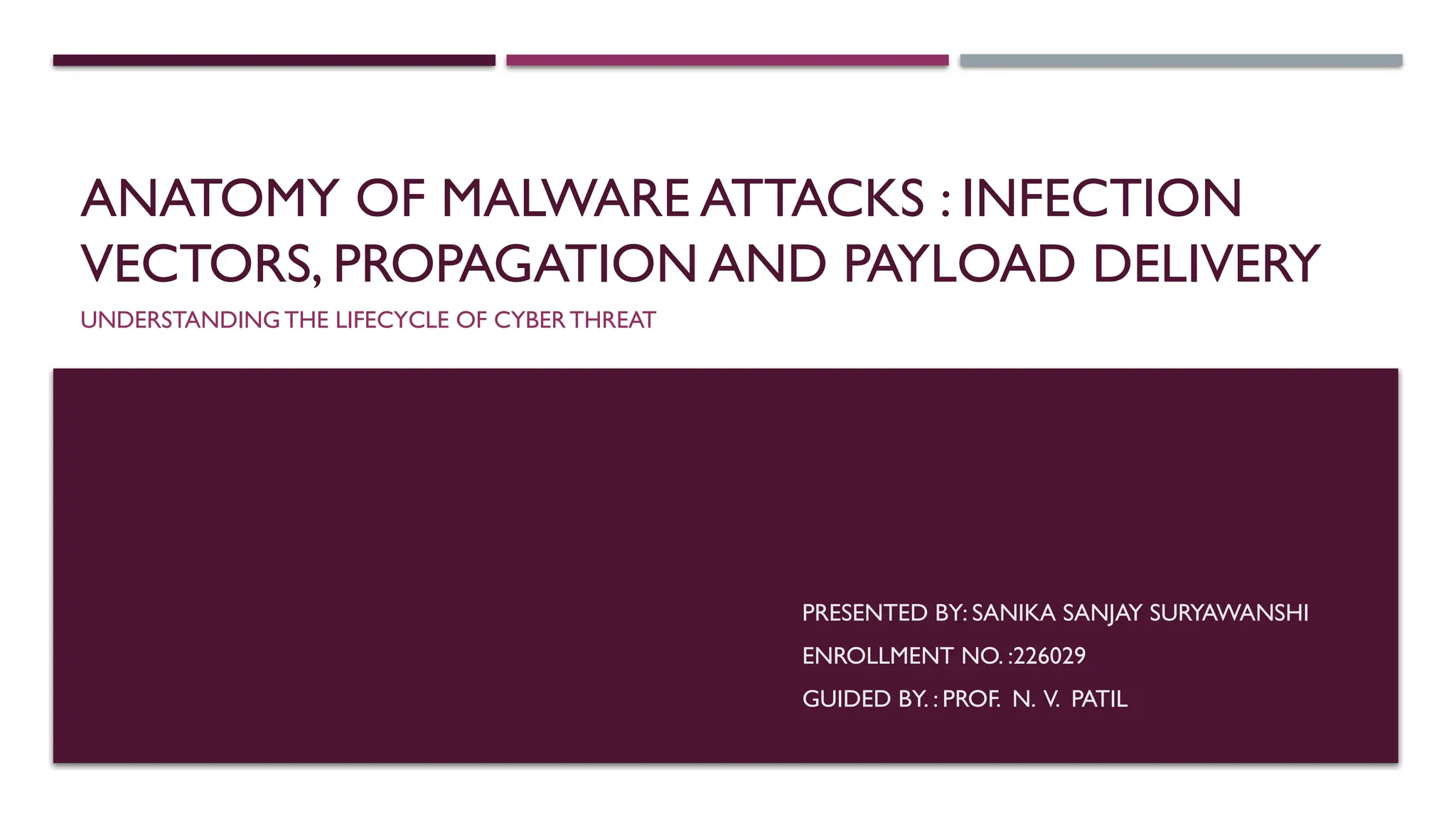 Anatomy of Malware attack- infection vector,propagation and payload ...