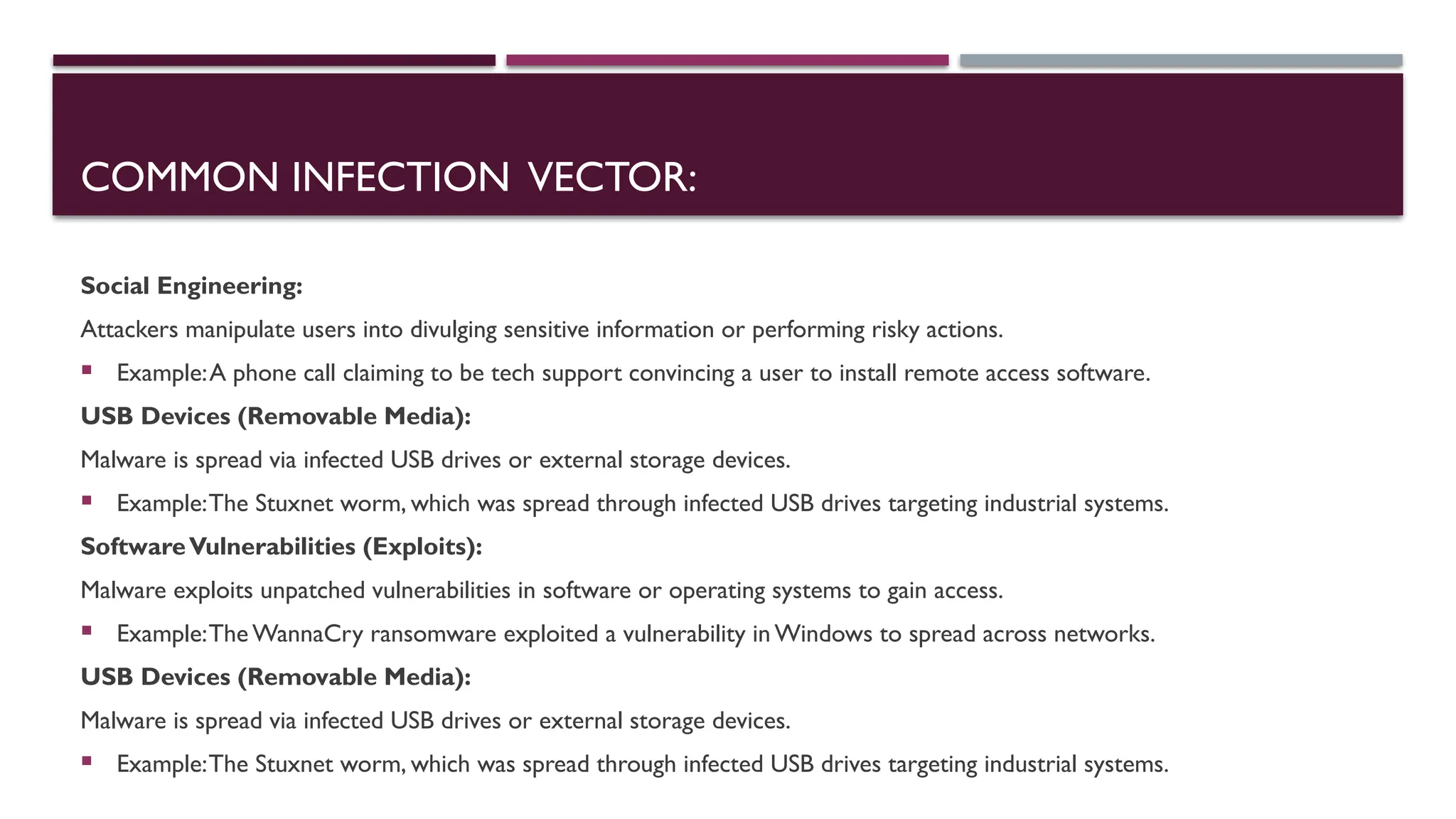 Anatomy of Malware attack- infection vector,propagation and payload ...