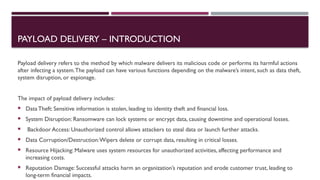 Anatomy of Malware attack- infection vector,propagation and payload ...