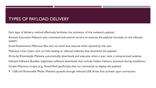 Anatomy of Malware attack- infection vector,propagation and payload ...