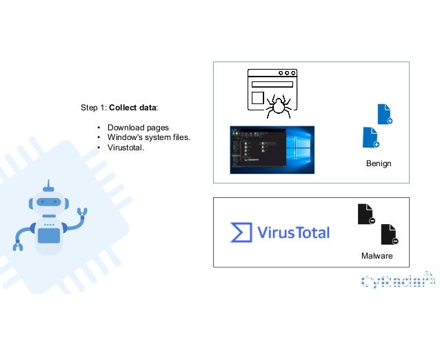 Malware detection-using-machine-learning Malware detection-using-machine-learning