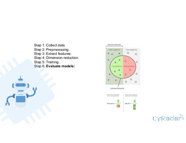 Malware detection-using-machine-learning Malware detection-using-machine-learning