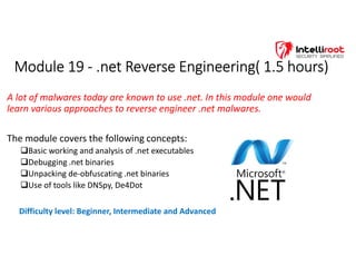 Malware-Reverse-Engineering-BeginnerToAdvanced-By-Abhijit-Mohanta-1.pdf