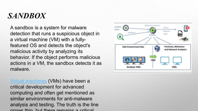 malware analysis | PPTX | Operating Systems | Computer Software and Applications