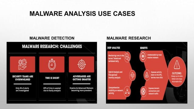 malware analysis | PPTX | Operating Systems | Computer Software and Applications