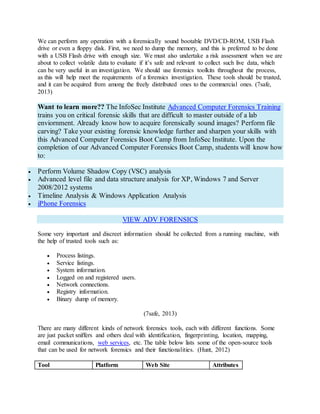 Malware analysis | PDF