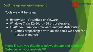Malware Analysis for cyber security & Network Security | PPT