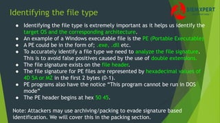 Malware Analysis for cyber security & Network Security | PPT