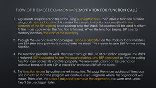 Malware Analysis - x86 Disassembly | PPT
