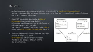 Malware Analysis - x86 Disassembly | PPT