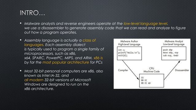 Malware Analysis - x86 Disassembly | PPT