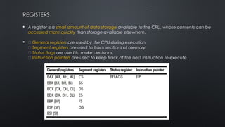 Malware Analysis - x86 Disassembly | PPT