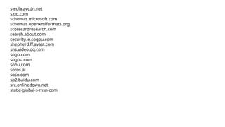 Malware_analysis file_2.pptx.pptx