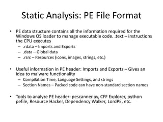 Introduction to Malware Analysis | PPTX