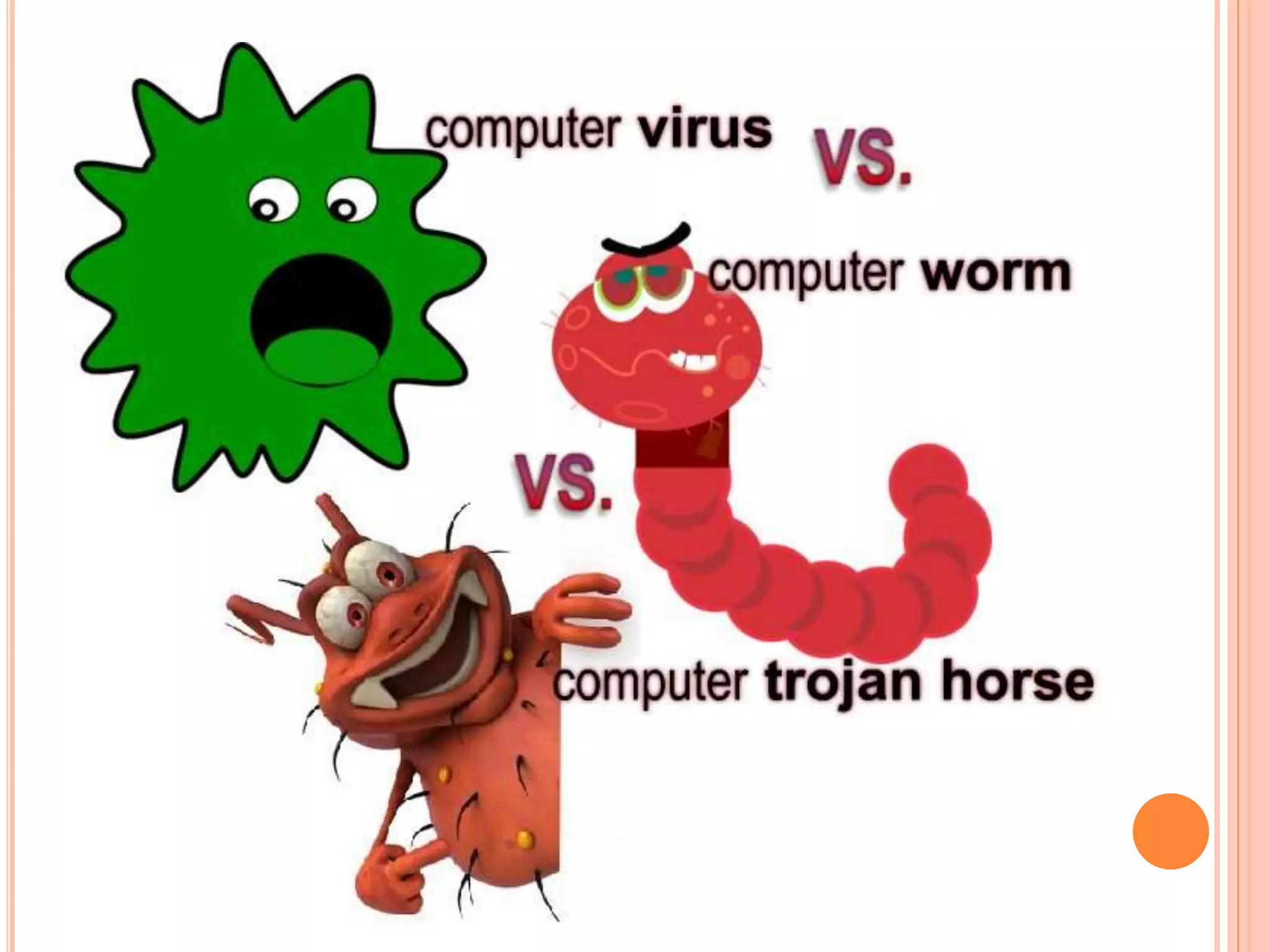 Malware And Its Types Pptx Operating Systems Computer Software