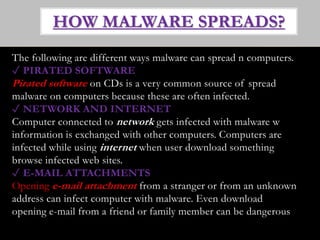 Malware and its types | PPTX | Antivirus Software | Computer Software ...