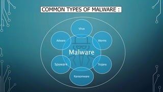 Malware and different types of malwares. | PPTX