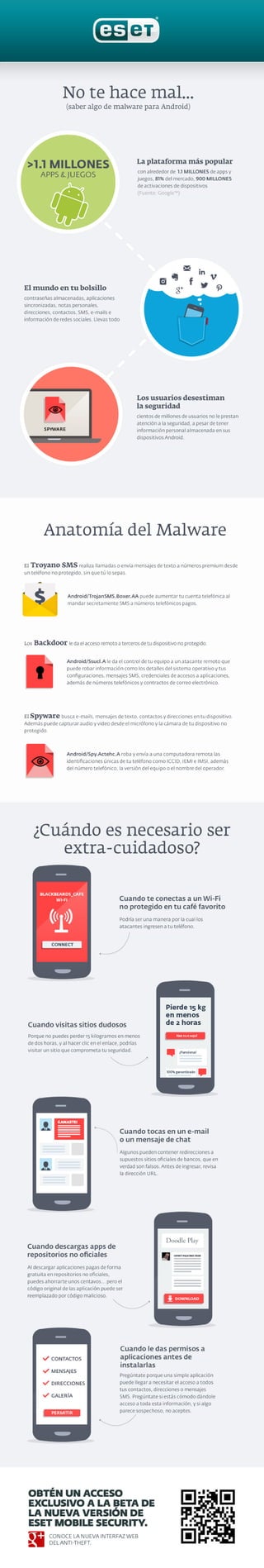 Malware android | PDF