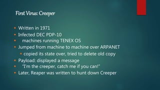 Malware & Anti-Malware | PPTX