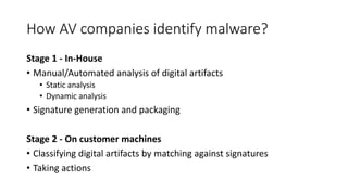 Malware classification using Machine Learning | PPT