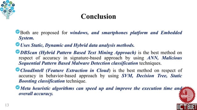 Malware Detection Approaches Using Data Mining Techniquespptx