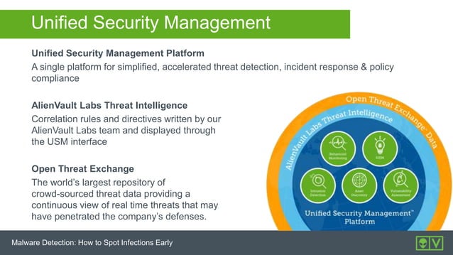 Malware detection how to spot infections early with alien vault usm | PPT
