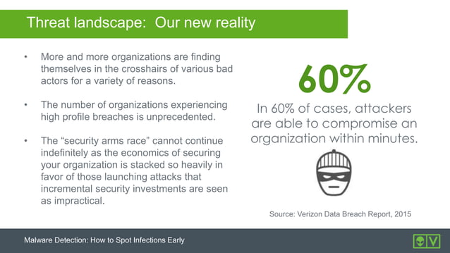 Malware detection how to spot infections early with alien vault usm | PPT