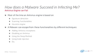 Malware Evasion Techniques | PPT