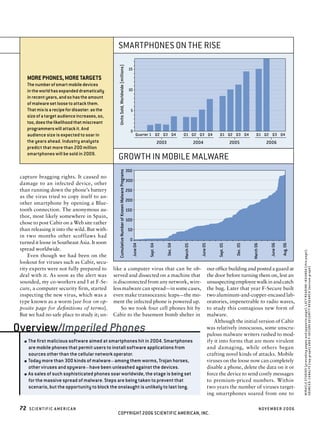 Malware goes mobile | PDF