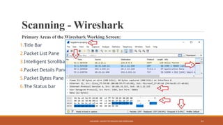 Malware, Hacker Techniques, and Wireshark.pptx