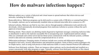 Malware, Hacker Techniques, and Wireshark.pptx