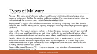 Malware, Hacker Techniques, and Wireshark.pptx